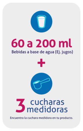 PROWHEY PLUS - Boydorr